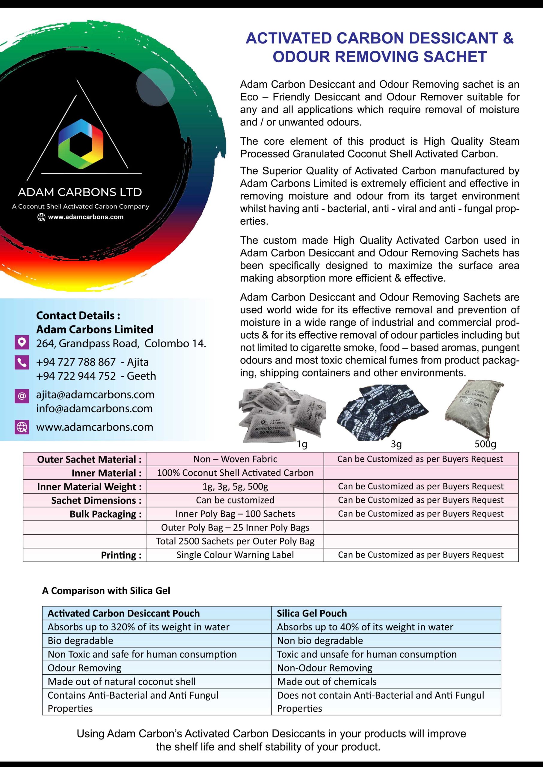 Dessicants - Adam Carbons